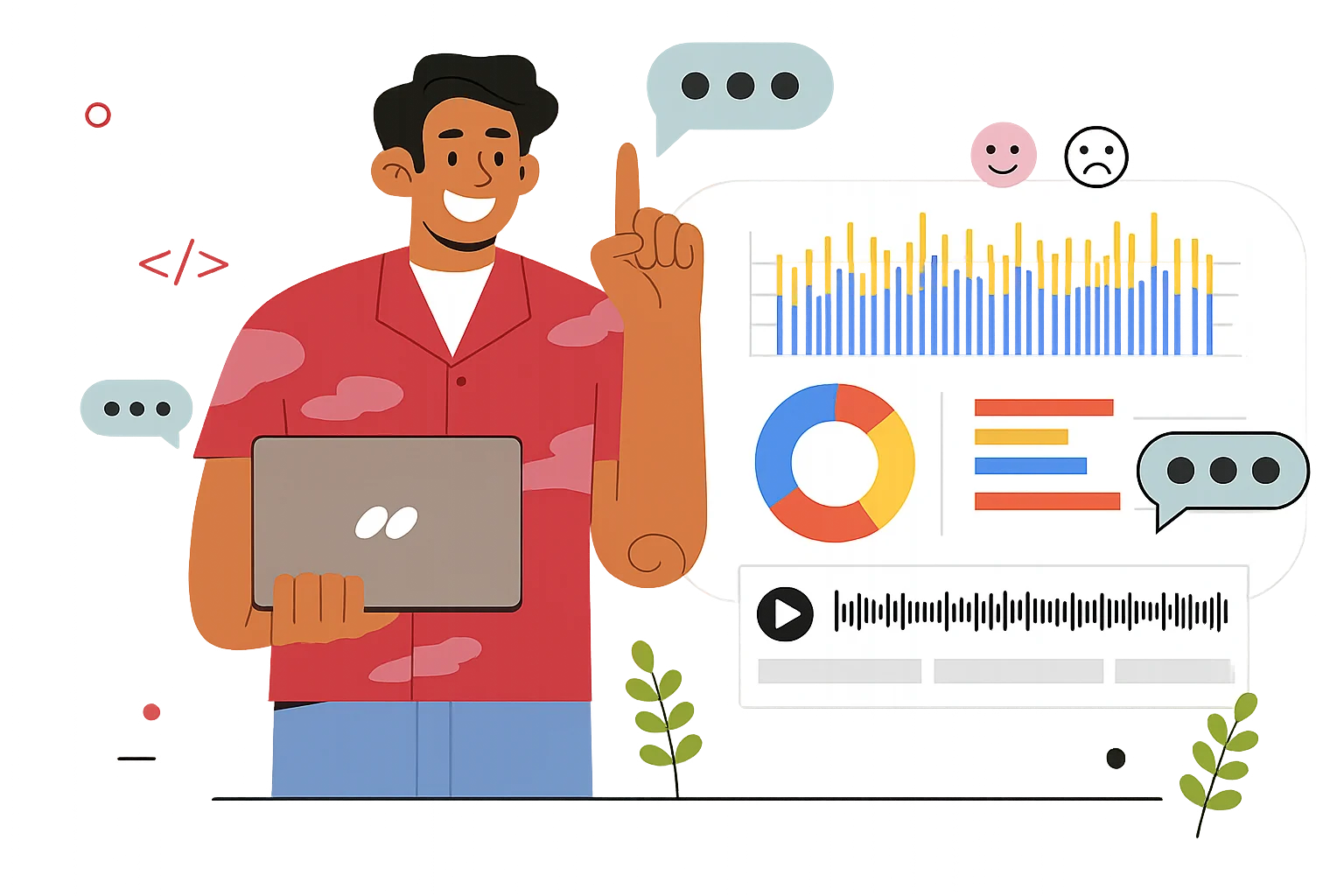 Product - BehavioralSignals API - Emotion and Behavioral Analytics from ...